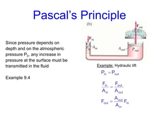 Chap 11 stress strain_chap13_fluids | PDF