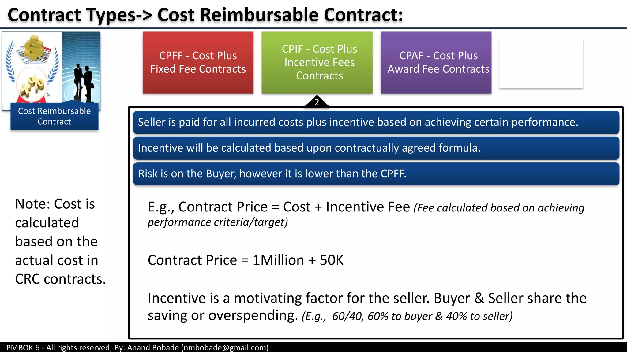 Chap 12.0 Procurement Management overview | PDF