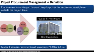 Chap 12.0 Procurement Management overview | PDF | Business ...