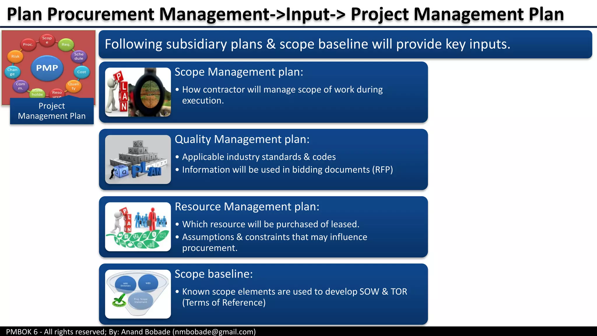 Chap 12.1 Plan Procurement Management | PDF
