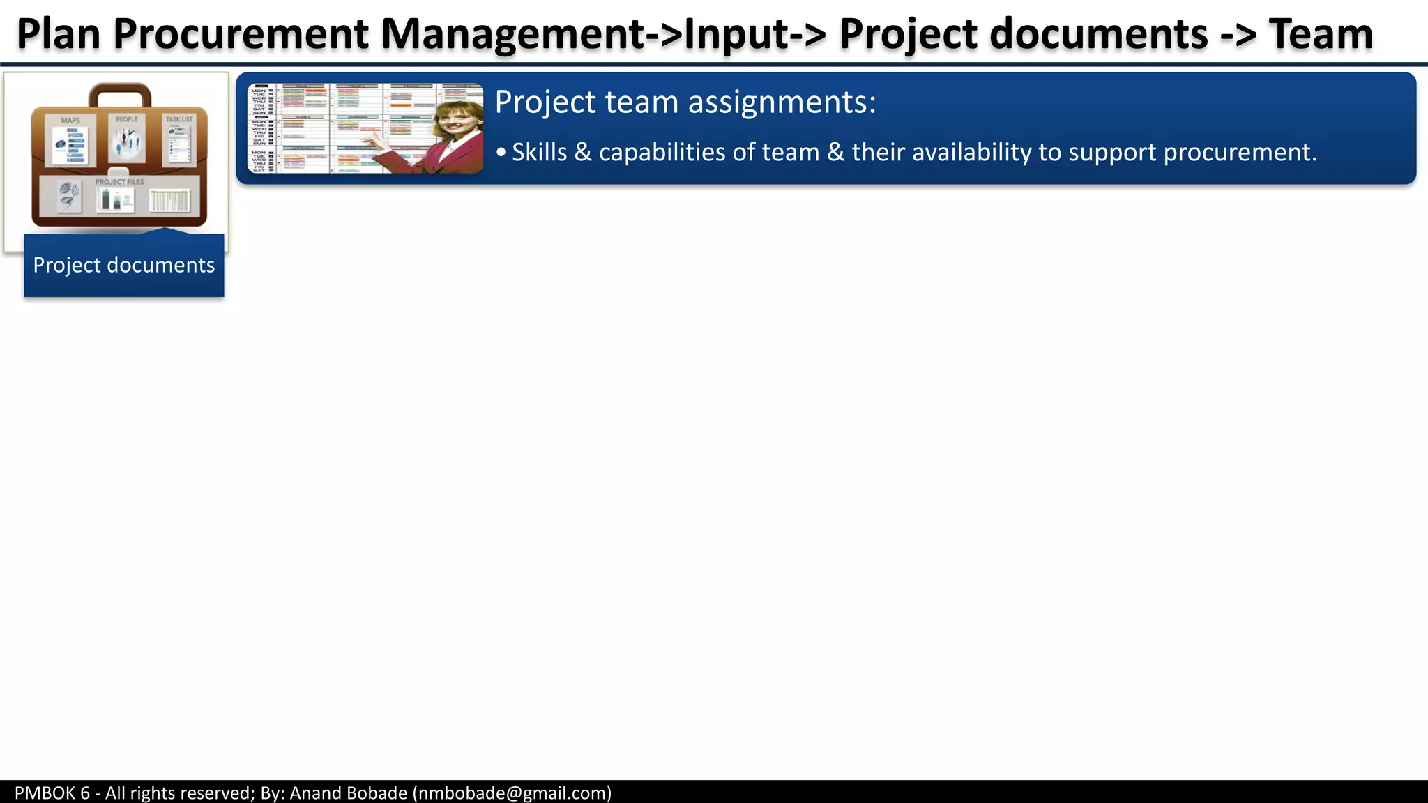 Chap 12.1 Plan Procurement Management | PDF
