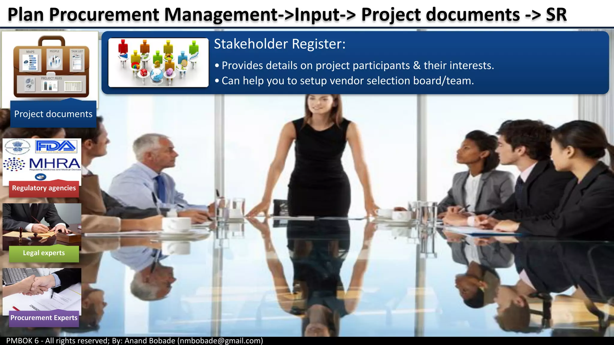 Chap 12.1 Plan Procurement Management | PDF