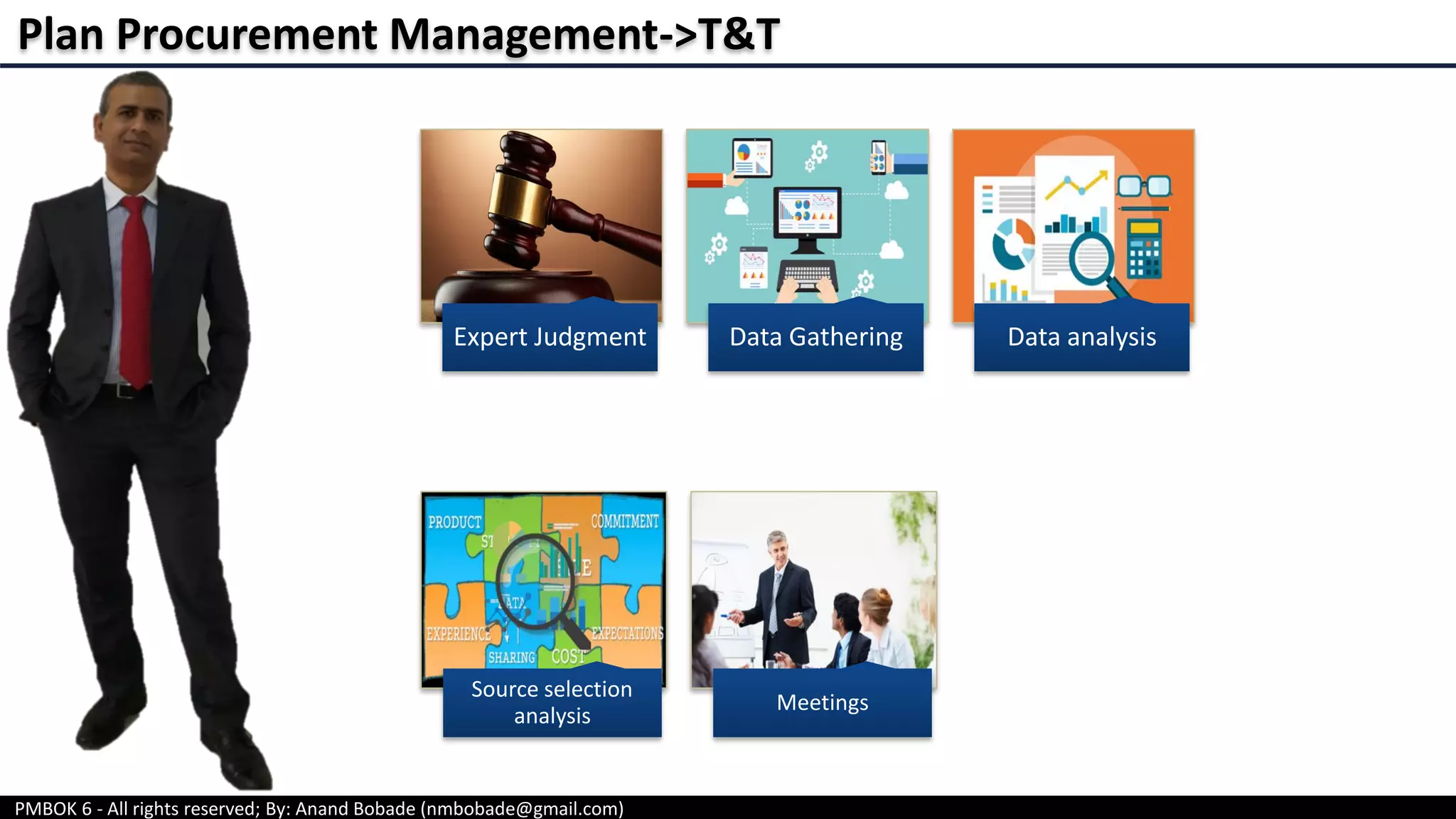 Chap 12.1 Plan Procurement Management | PDF