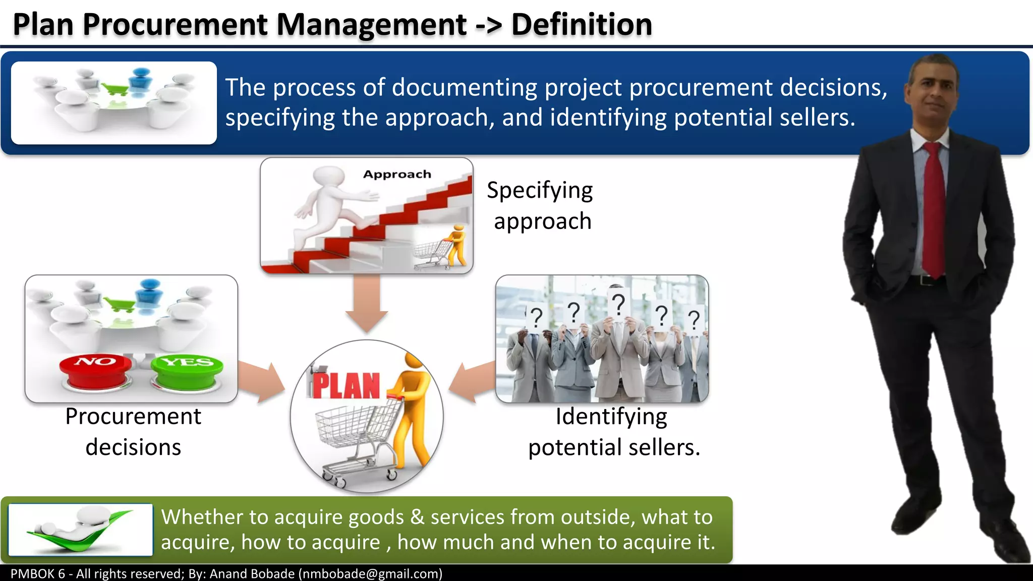 Chap 12.1 Plan Procurement Management | PDF