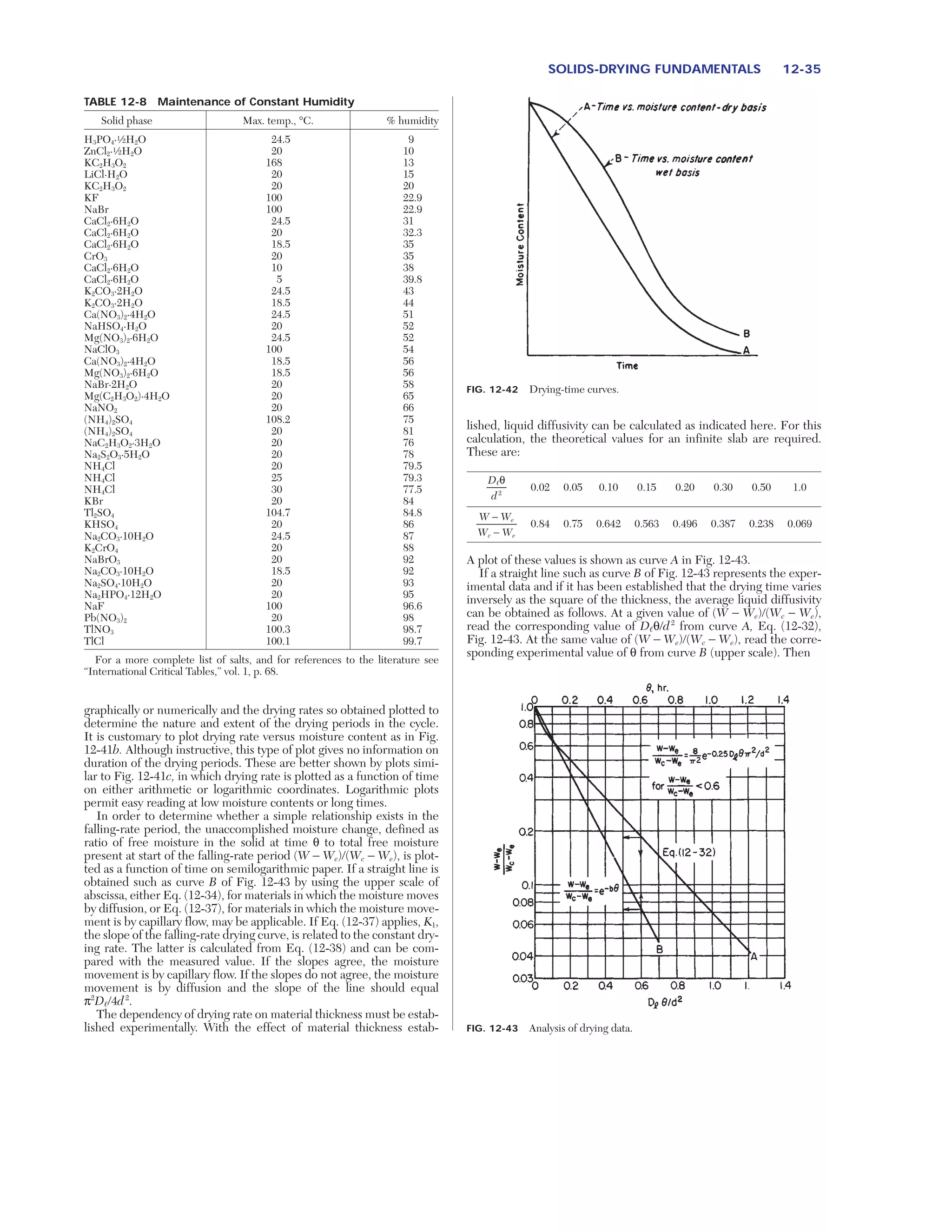 Perry’s Chemical Engineers’ Handbook 7ma Ed Chap 12 | PDF