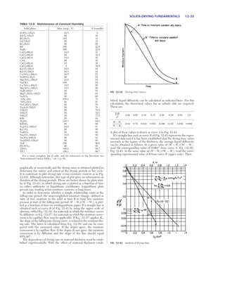 Perry’s Chemical Engineers’ Handbook 7ma Ed Chap 12 | PDF