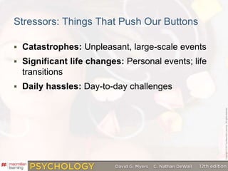Chap 12.-Emotions, Stress, and Health, sem 232.pptx