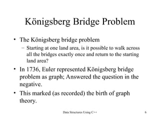 chapter for data structure for computer science and engineering | PPT