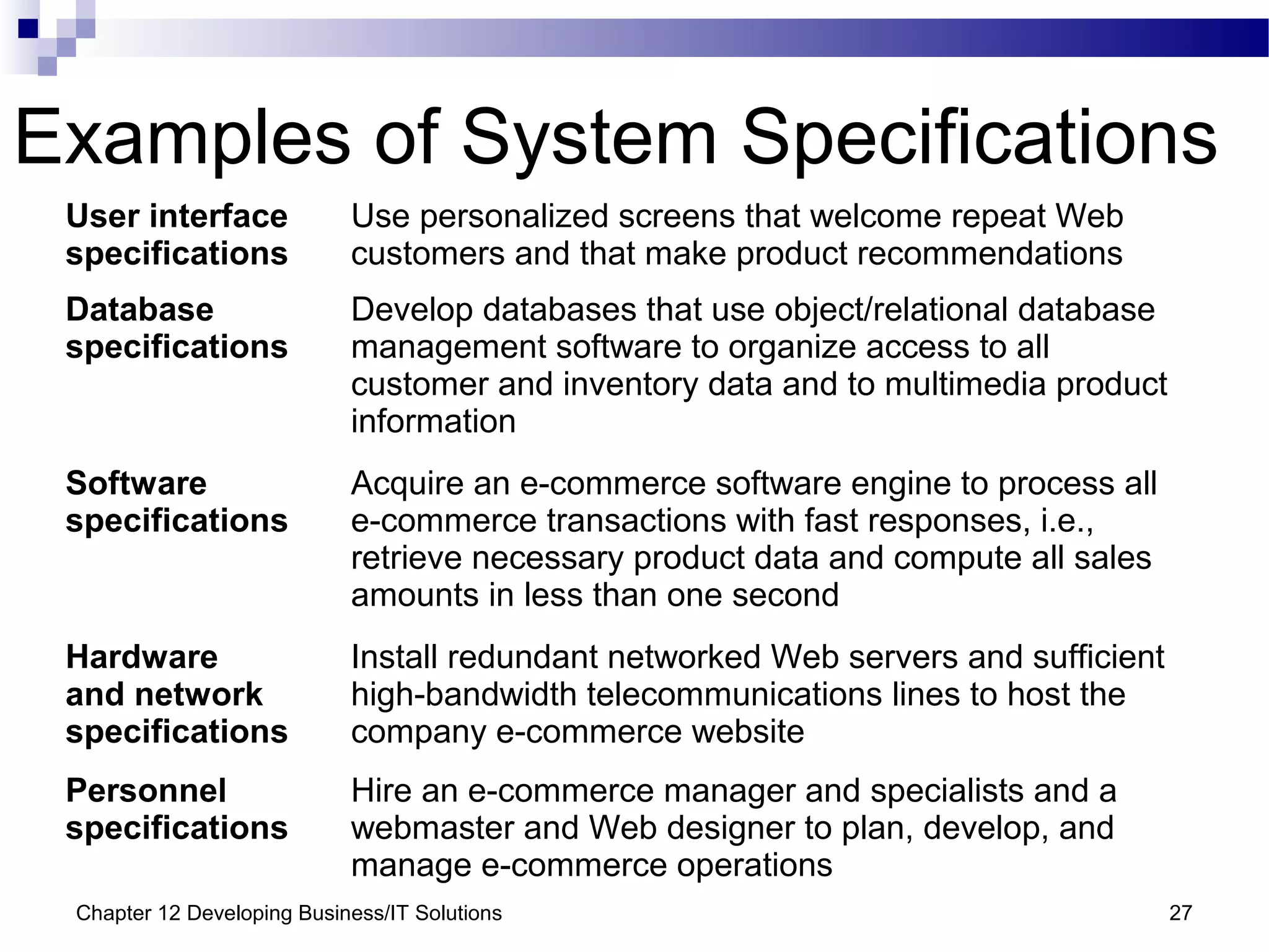 Chap12 Developing Business/IT Solutions | PPT