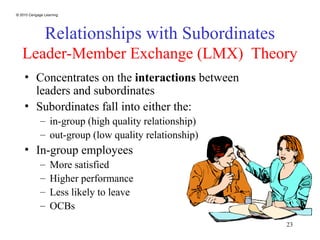 Leadership quality is the key for a successful Leader | PPT