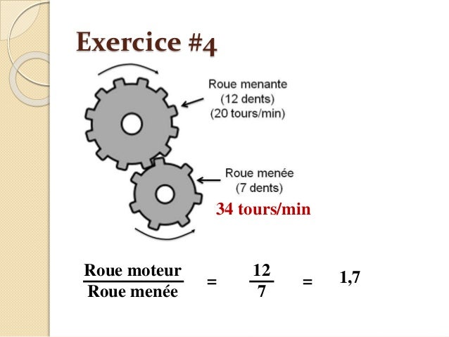 Chap 12 transmission du mouvement
