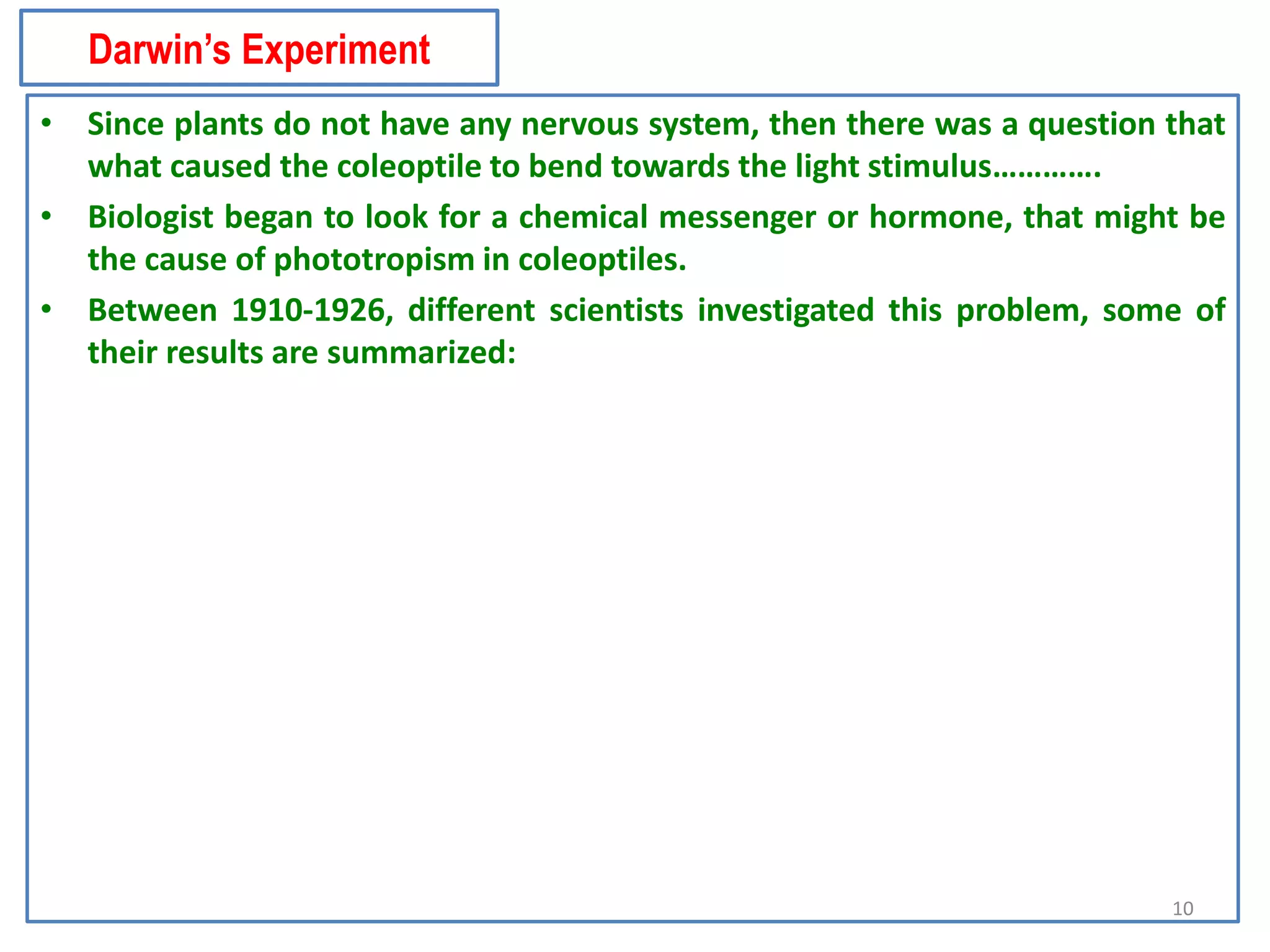 IGCSE Biology Chap 12 chemical coordination in plants | PDF