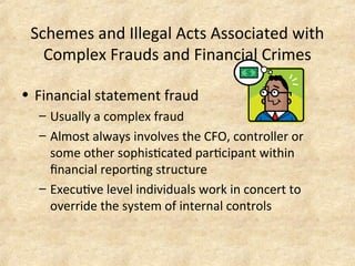 CHAP 12 Complex Fraud and Financial Crime.ppt