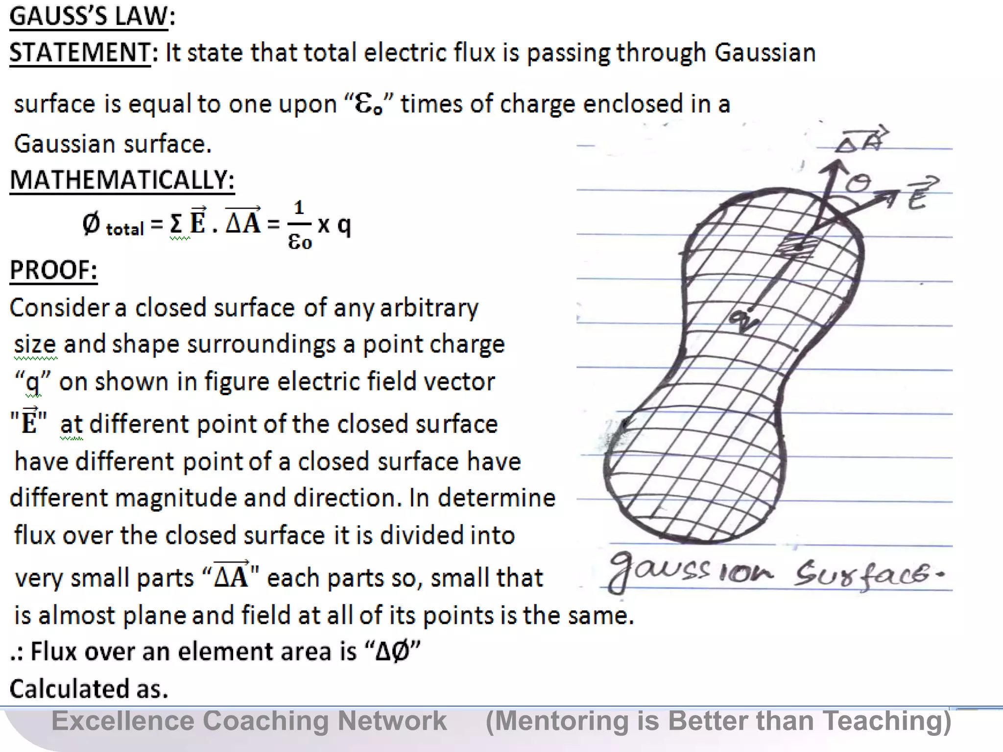 Chap 12(Electrostatics).pptx