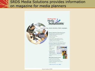 Chap12 Evaluation Of Print Media | PDF