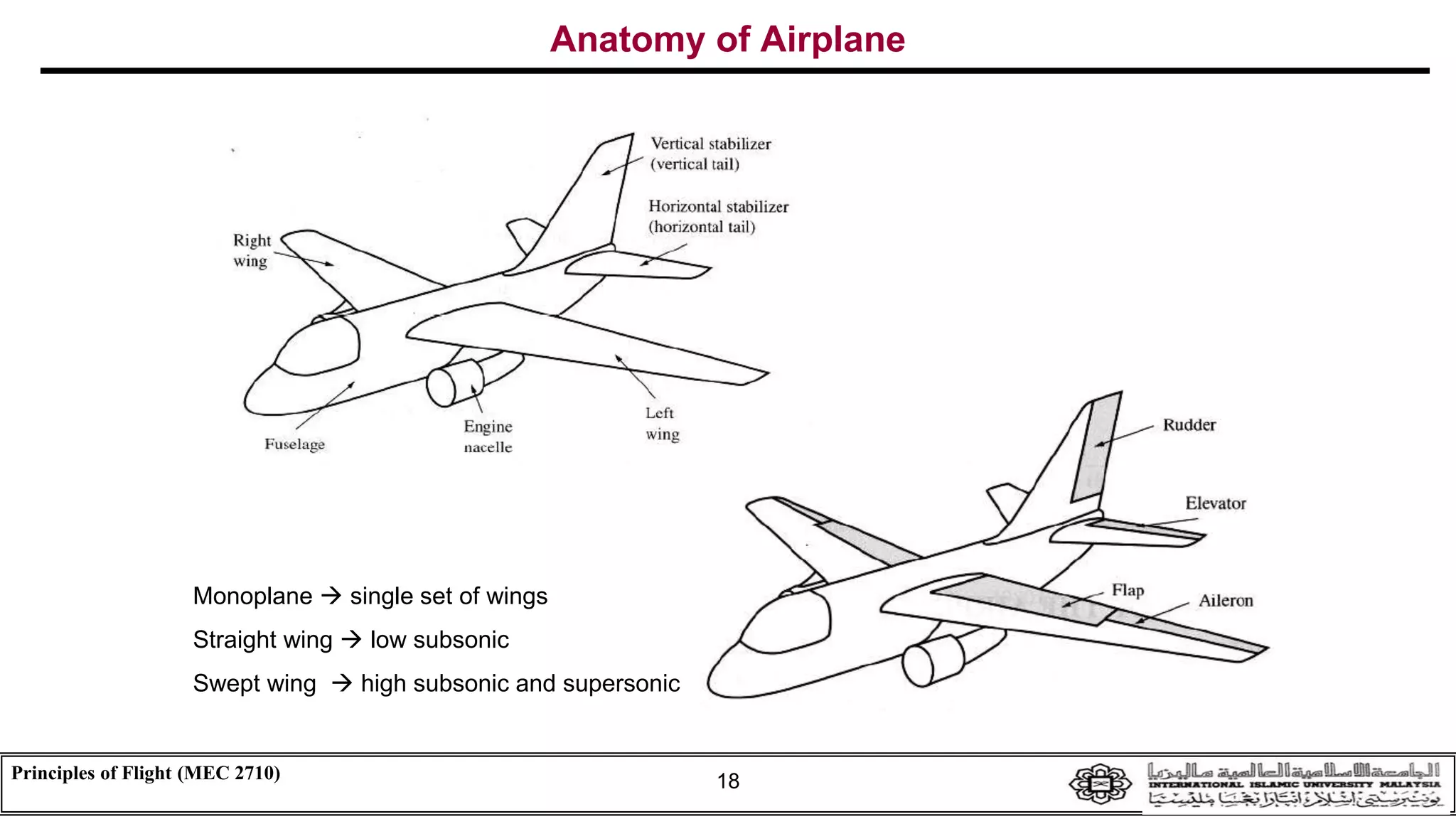 chap1&2_history&anatomy of flight | PPT | Air Travel | Travel Type
