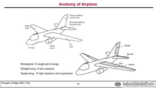 chap1&2_history&anatomy of flight | PPT | Air Travel | Travel Type