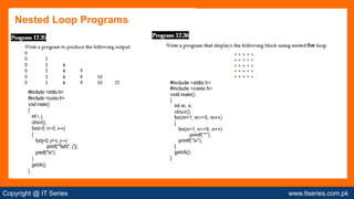 Chapter 12 Computer Science ( ICS 12).pdf
