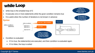 Chapter 12 Computer Science ( ICS 12).pdf