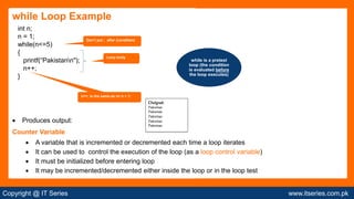 Chapter 12 Computer Science ( ICS 12).pdf