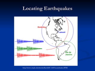 chap 12 notes earthquakes and its effects.ppt