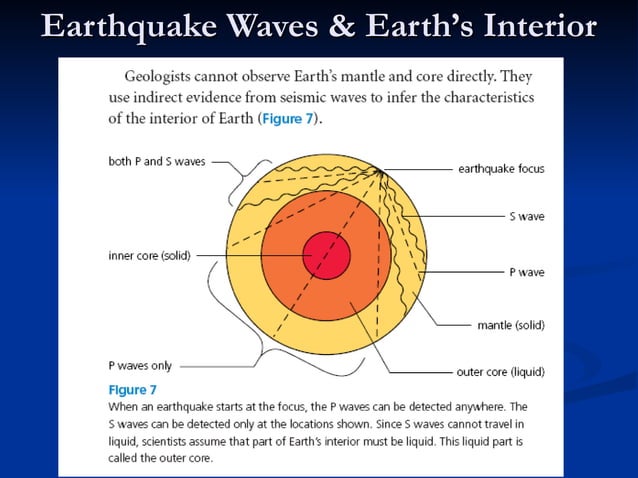 chap 12 notes earthquakes and its effects.ppt