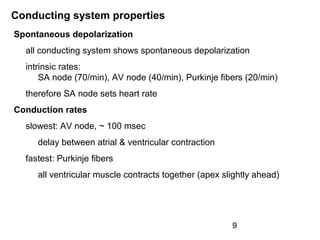 BLOOD, STRUCTURES OF HEART | PPT