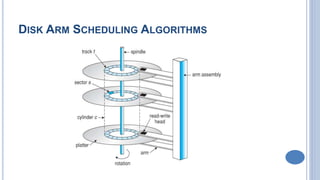secondary storage structure :disk arm scheduling in OS | PPTX | Operating Systems | Computer ...