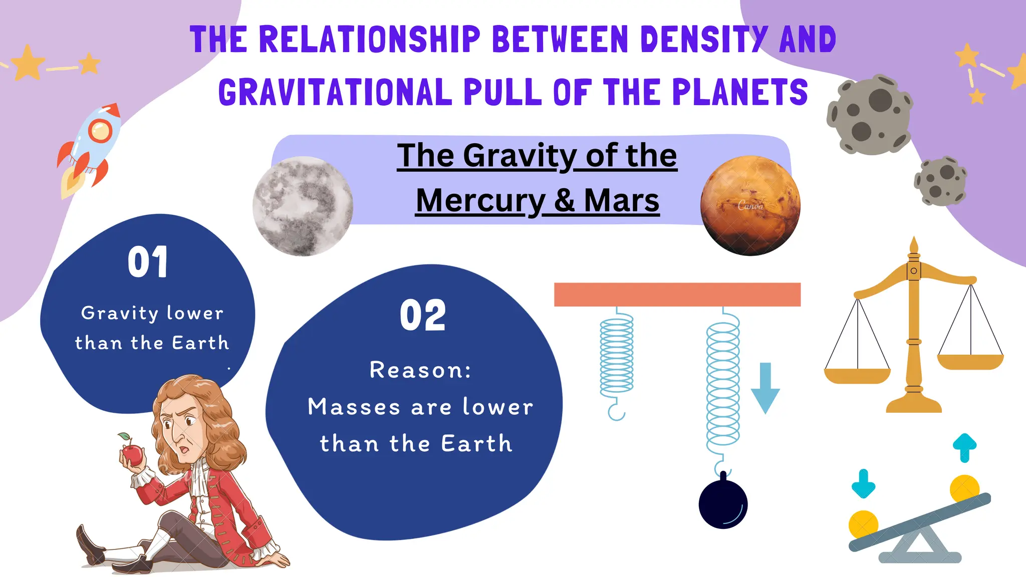 Chapter 12 Form 2 : THE SOLAR SYSTEM :>> | PDF