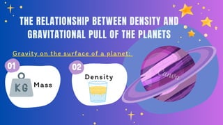 Chapter 12 Form 2 : THE SOLAR SYSTEM :>> | PDF