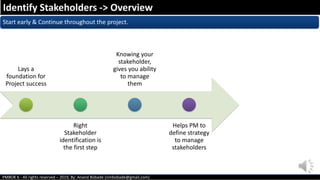 Chap 13.1 Identify stakeholders | PDF