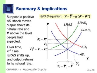 chap13.ppt