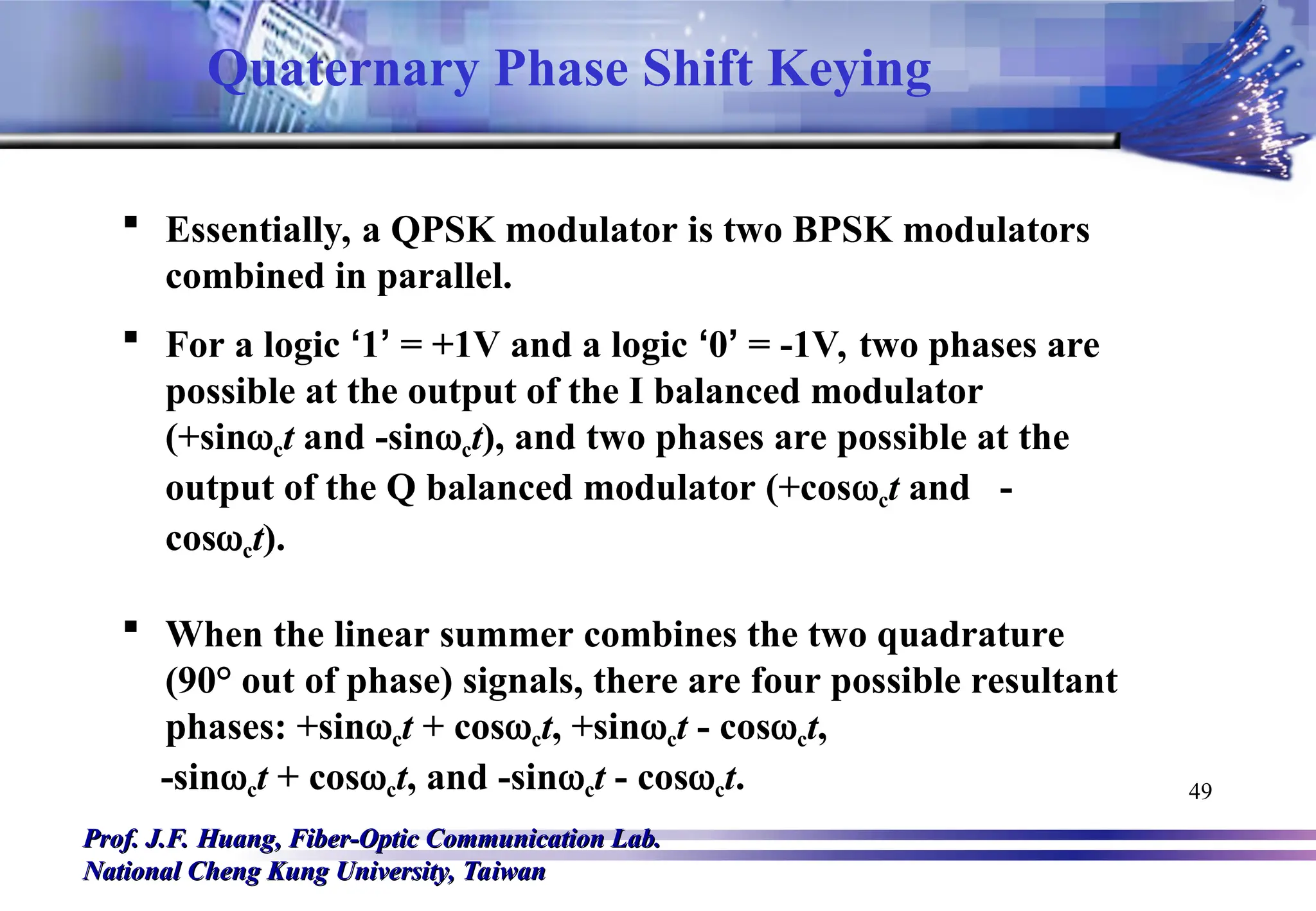 Chap13--Digital Modulation Techniques1.ppt