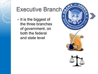 Chap 13. the executive branch | PPTX | Political Issues & policy | Politics