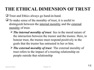 Chap13 business ethics_powerpoint | PPT