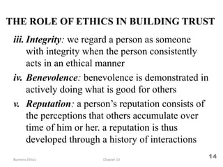 Chap13 business ethics_powerpoint | PPT