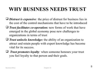 Chap13 business ethics_powerpoint | PPT