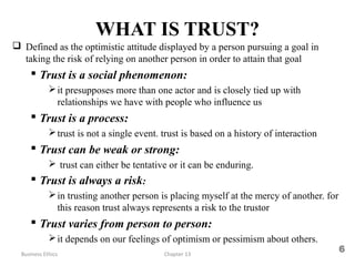 Chap13 business ethics_powerpoint | PPT