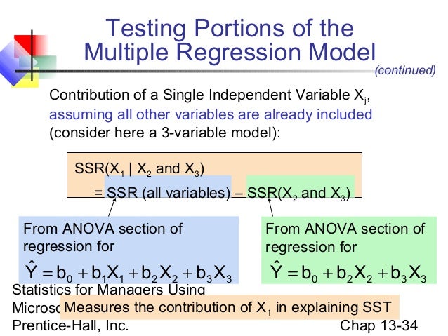 Introduction to Multiple Regression