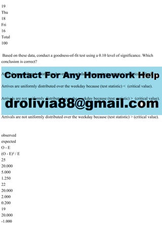 CHAP 13 OIS 3440-STATQuestionA chi-square test for goodness.pdf