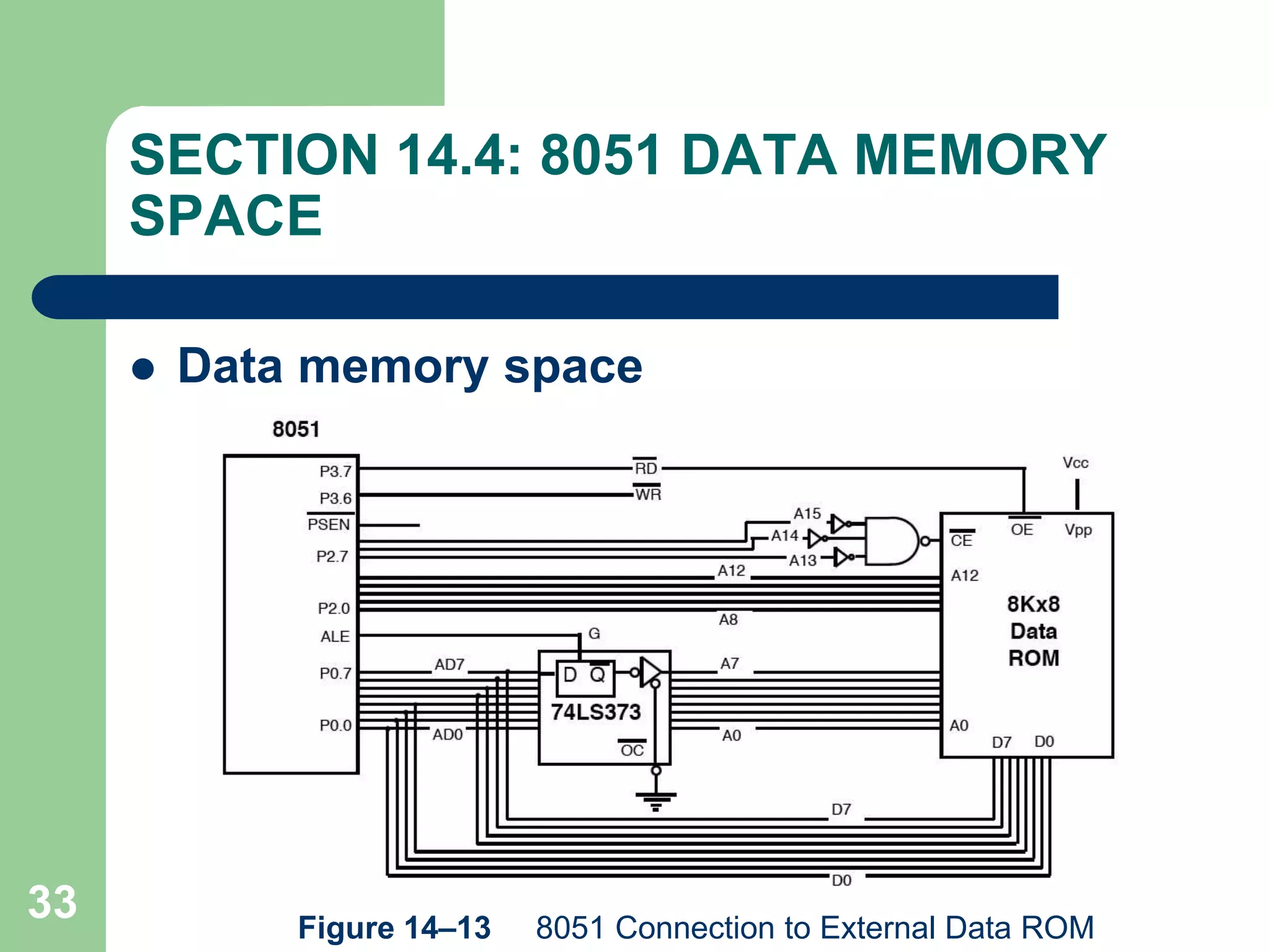 The 8051 Microcontroller and Embedded Systems | PPTX