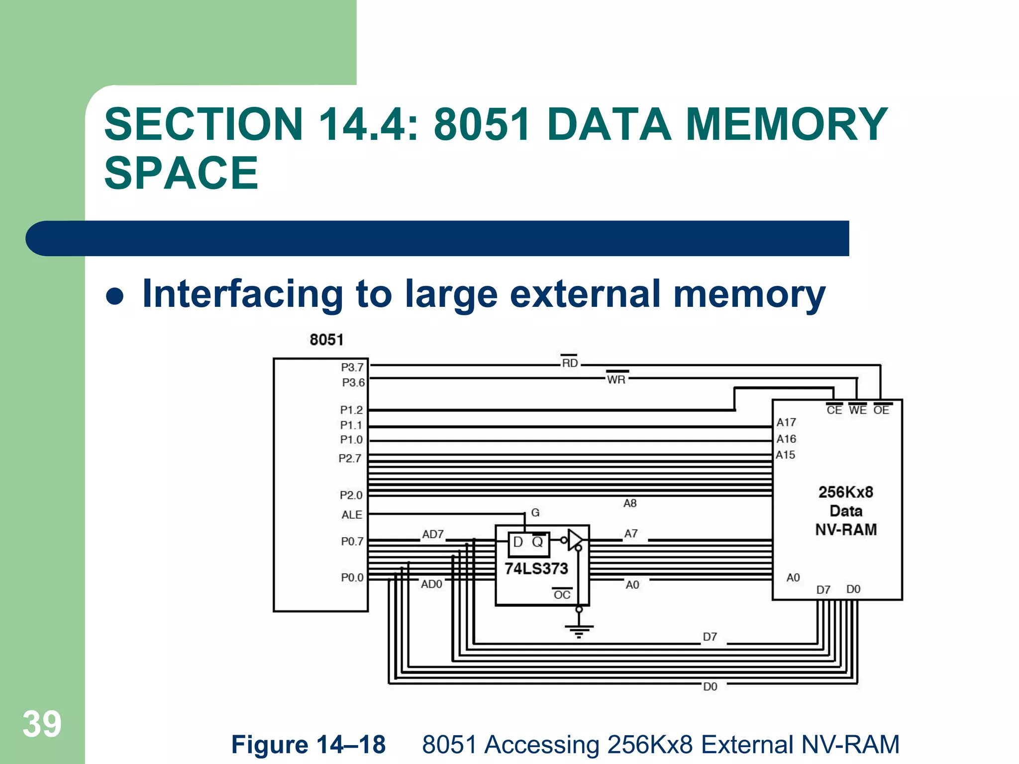 The 8051 Microcontroller And Embedded Systems Pptx