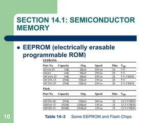 The 8051 Microcontroller and Embedded Systems | PPTX