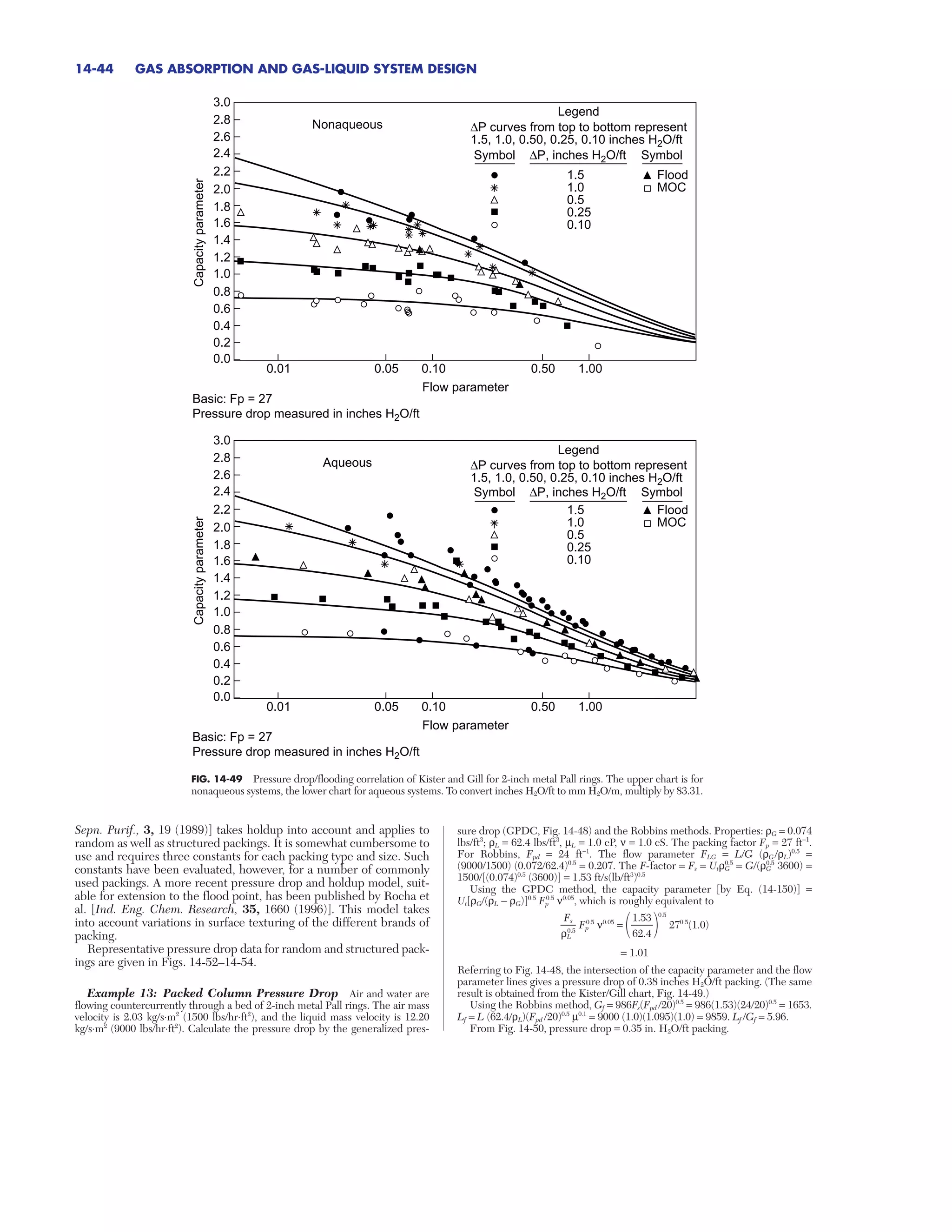 Perry’s Chemical Engineers’ Handbook 7ma Ed Chap 14 | PDF