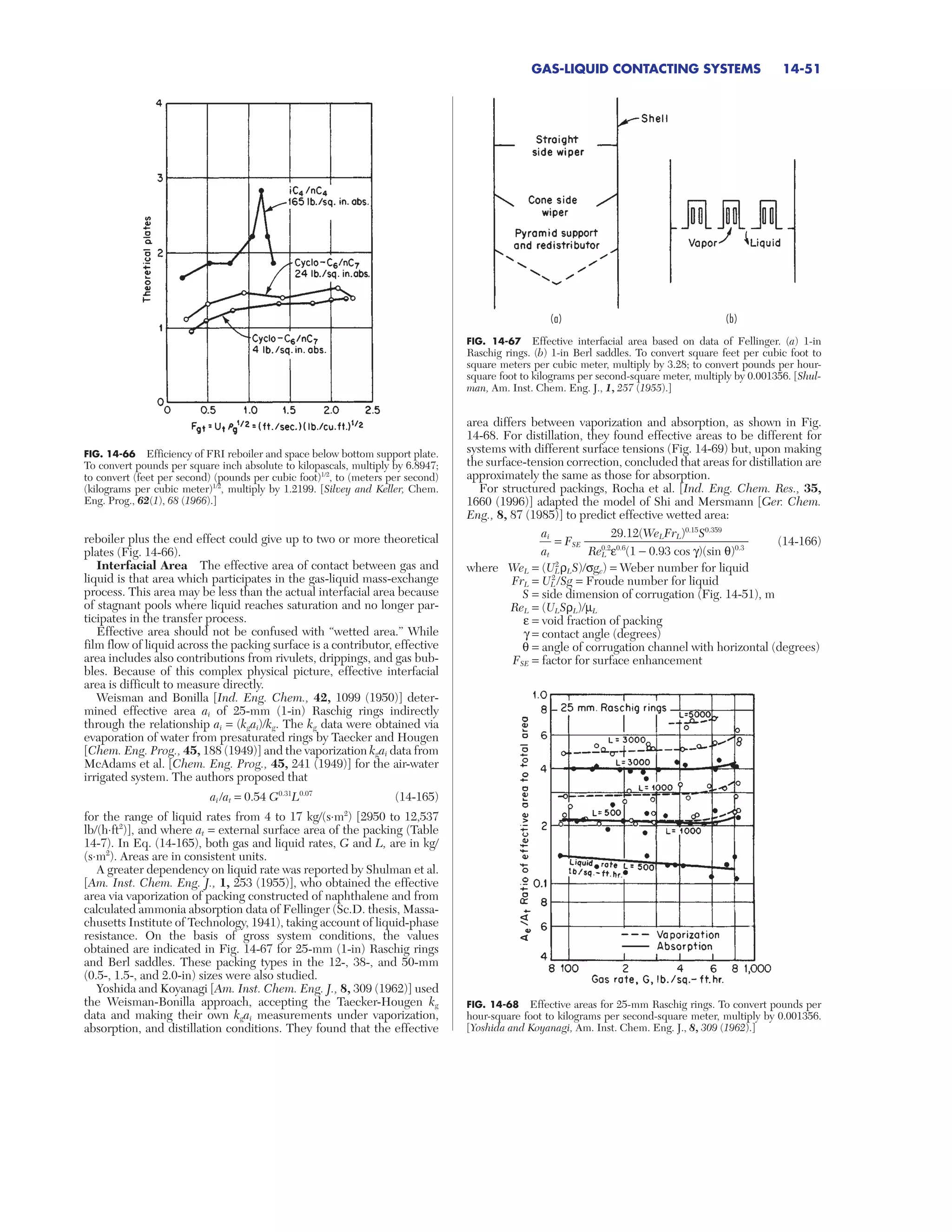 Perry’s Chemical Engineers’ Handbook 7ma Ed Chap 14 | PDF