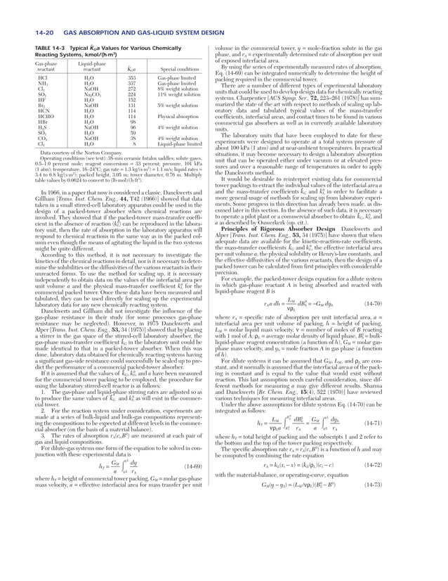 Perry’s Chemical Engineers’ Handbook 7ma Ed Chap 14 | PDF | Chemistry ...