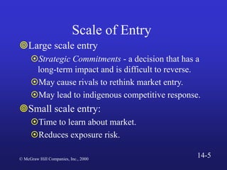 Chap14.ppt international business B.B.A p | PPT