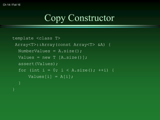 Templates and Polymorphism in C++ Programming | PPT
