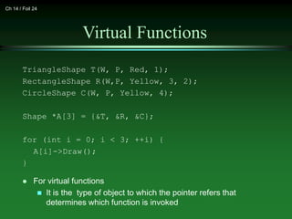 Templates and Polymorphism in C++ Programming | PPT