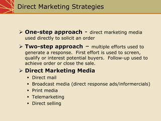 direct marketing | PPT